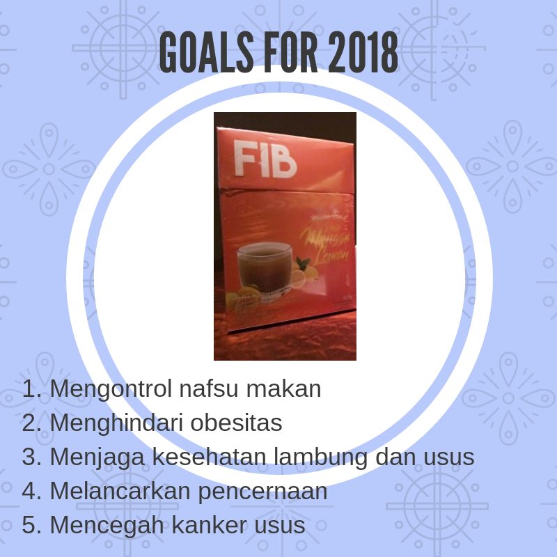 Menjadi Beautiful Me Inside Outside Dengan FIB Dan Dr. Care