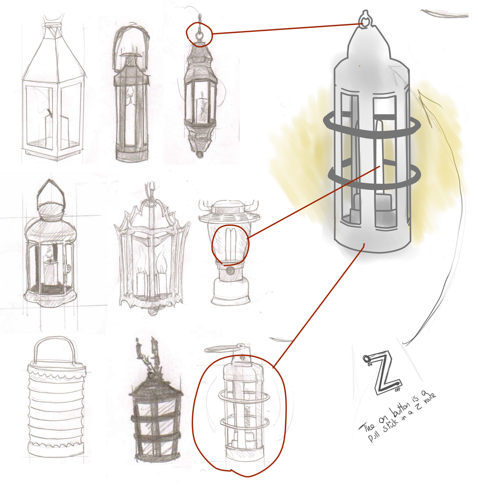 Year's 2 and 3 Games Art and Design Blog: Model and Character Sheet ...