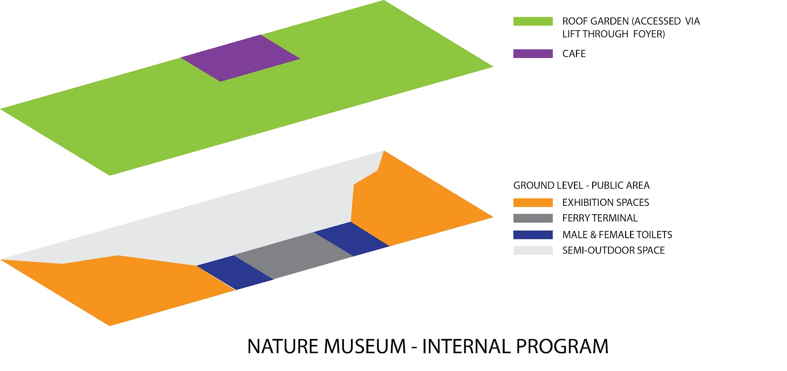 DAB510 PROJECT LOG: space planning.