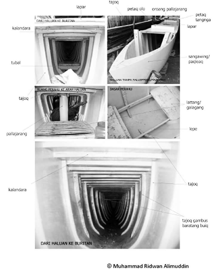 BAGAN PEMBUATAN PERAHU SANDEQ - FOTO SULAWESI