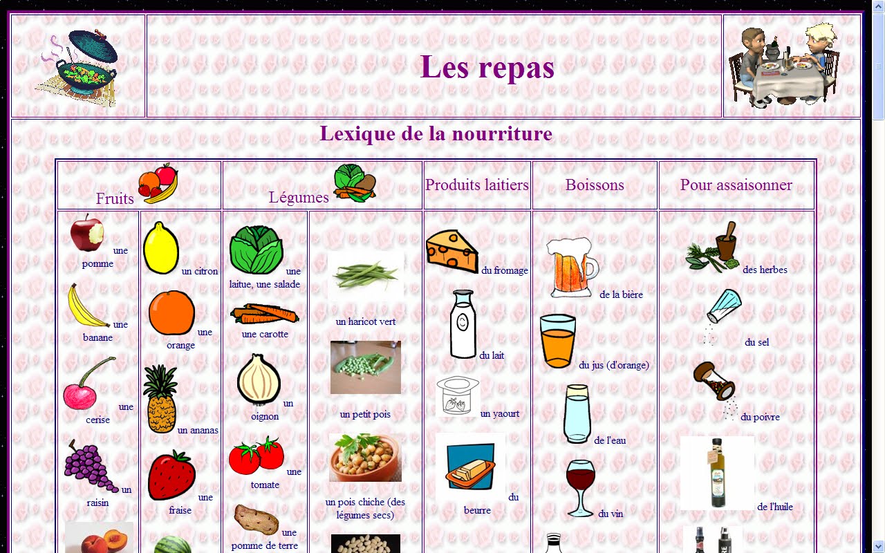Carmen Français: LES ALIMENTS. PAGE:1 Nº 1 AL 42