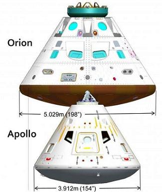 Orion Spacecraft - NASA