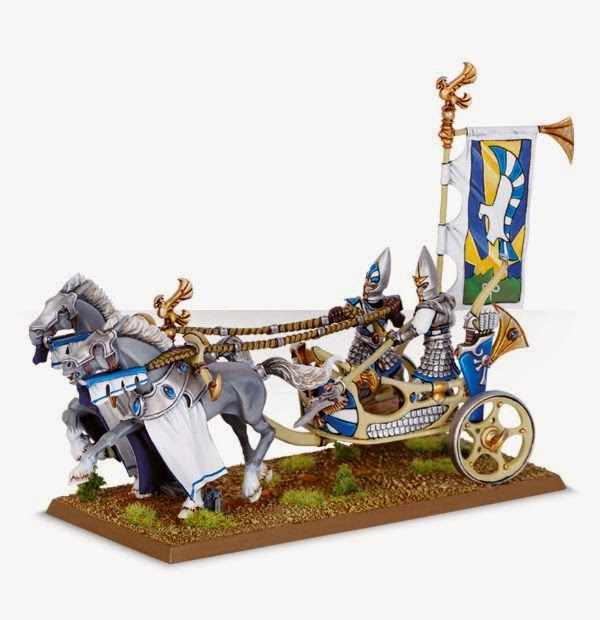 Warhammer - Altos Elfos: Huestes de los Diez Reinos (II), Yvresse ...