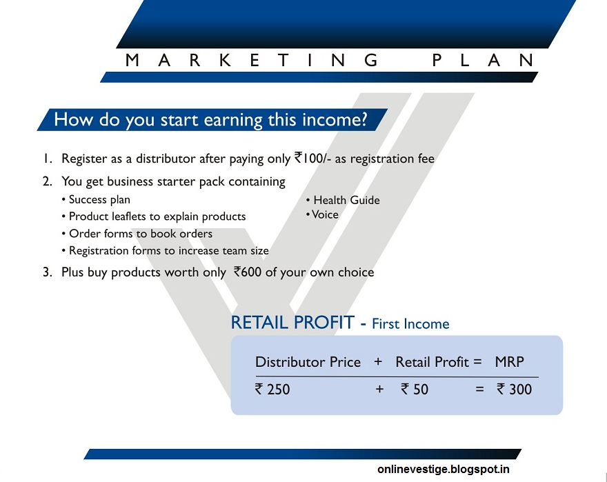 MY VESTIGE: BUSINESS PLAN