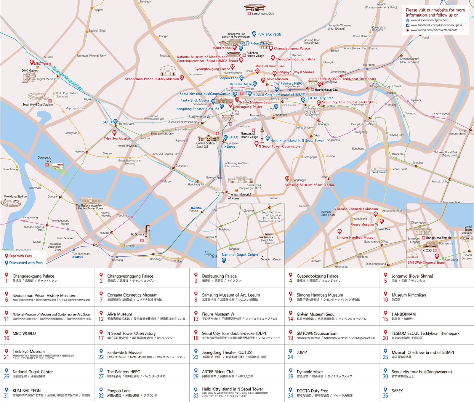 My Discover Seoul Pass Trip - Let's discover Seoul in my way! พาส(บัตร ...