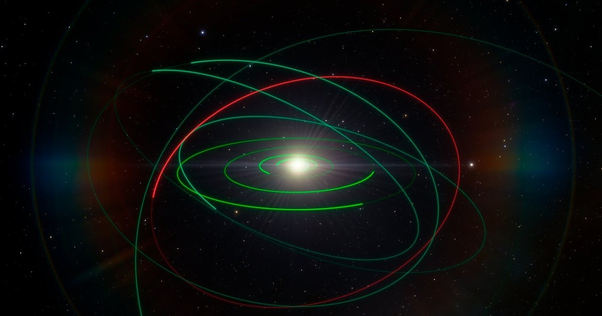 NUEVA CIENCIA: ley general sobre las órbitas planetarias
