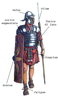 ¿Qué es...? el Pilum Romano ~ LA TRASTOTECA