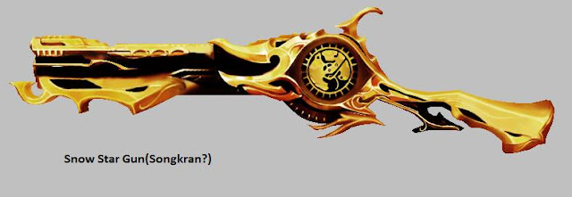 [Preview] Force Gunner | Weapon: Guns