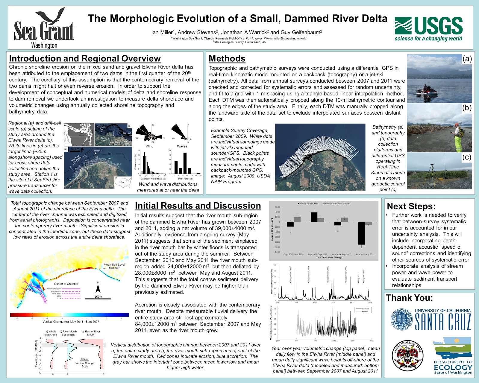 The Coast Nerd Gazette: Ocean Sciences Day 3: Poster Time