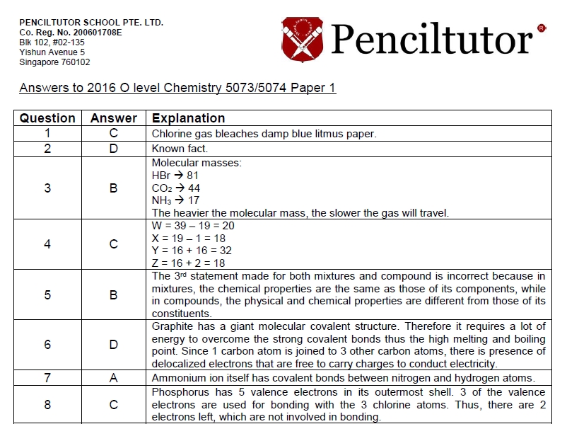Penciltutor s Answers To 2018 O Level And IGCSE Papers 2016 O Level penciltutor-s-answers-to-2018-o-level-and-igcse-papers-2016-o-level