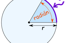 CBTis 37, 4AmLC. Física 1 . Febrero del 2016: ¿Qué es la Aceleración ...