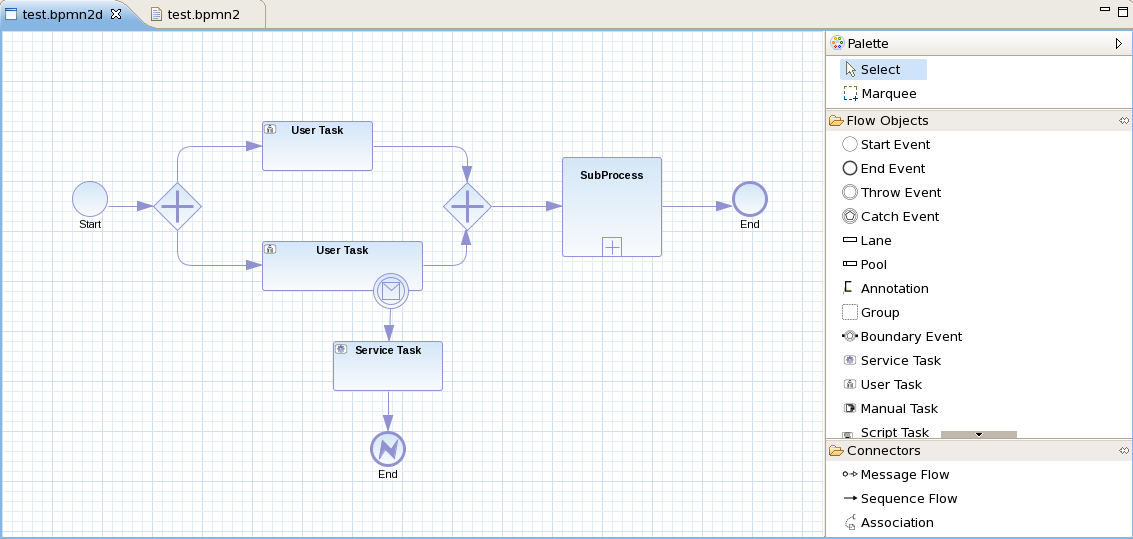New BPMN 2.0 Eclipse editor - KIE Community