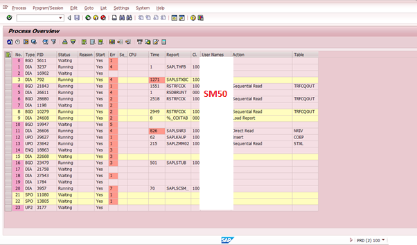 SAP ABAP Tips and Tricks: BASIS - PRD SLOW