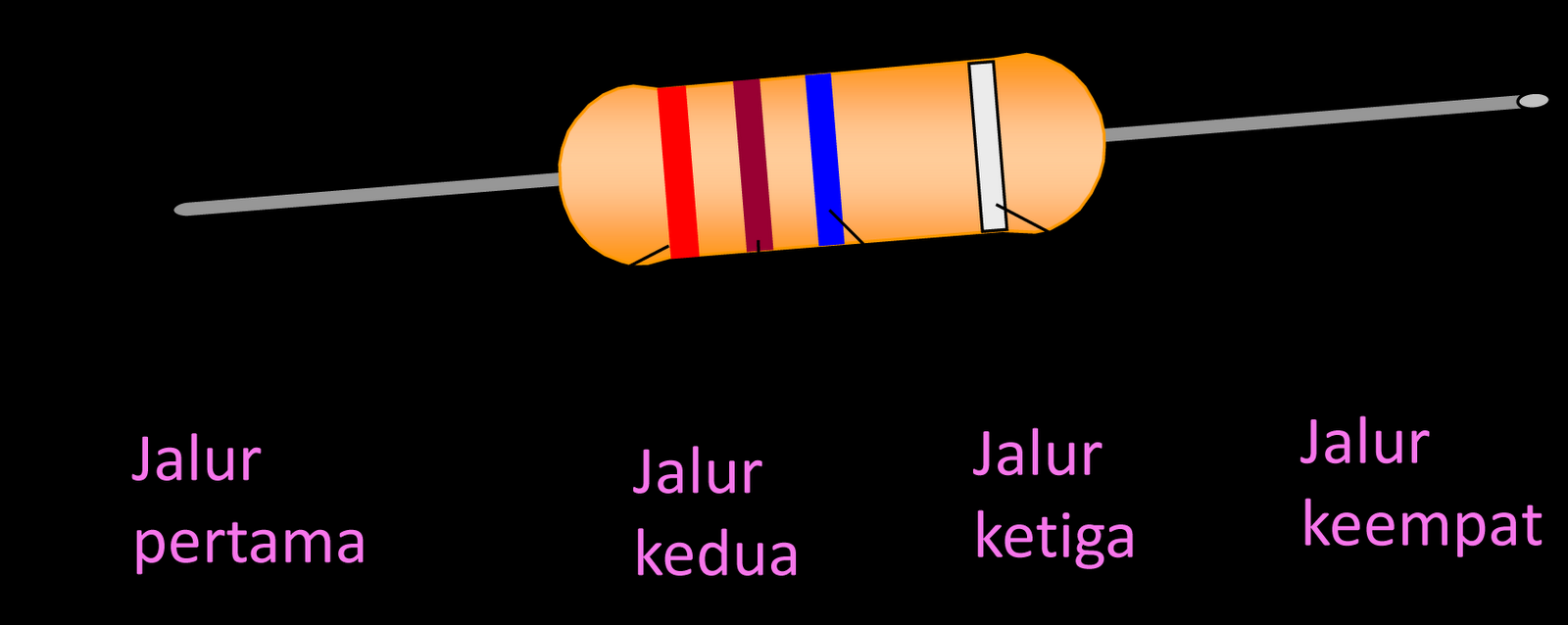 We Love Electronic Component: May 2012