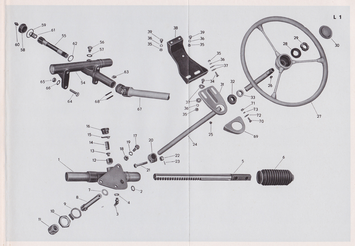 BZ's BMW Isetta 300's: Goggomobil T TS TL Parts Diagrams