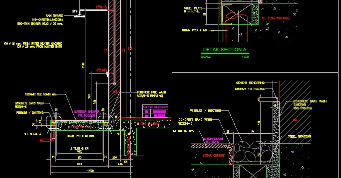 AUTOCAD DRAWINGS: Scale งานแบบใน AutoCAD