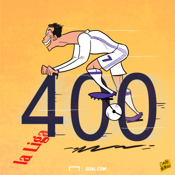 Omar Momani cartoons: Ronaldo reaches 400 goals