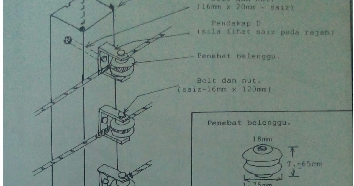 Penggunaan Lengkap Bahan- Bahan Di Kepala Tiang Sesalur Terus (Tiang ...