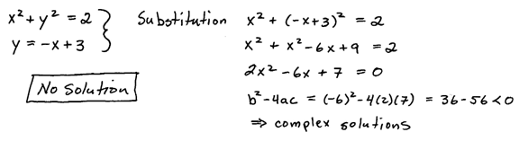 OpenAlgebra.com: Free Algebra Study Guide & Video Tutorials: Solving ...