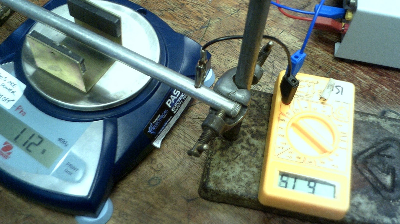 wigton physics: Current balance