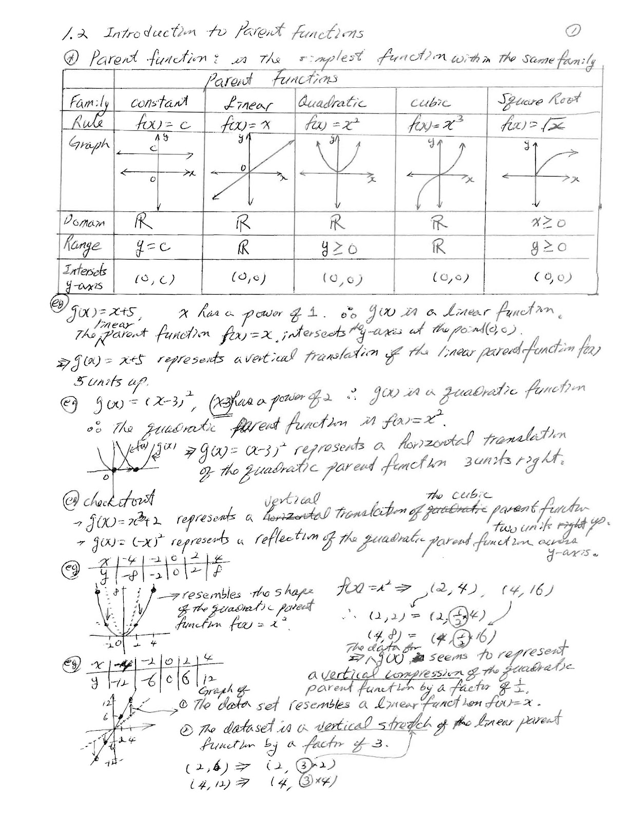 Sean's Math Page: Algebra 2 Class Note - Chapter 1.2
