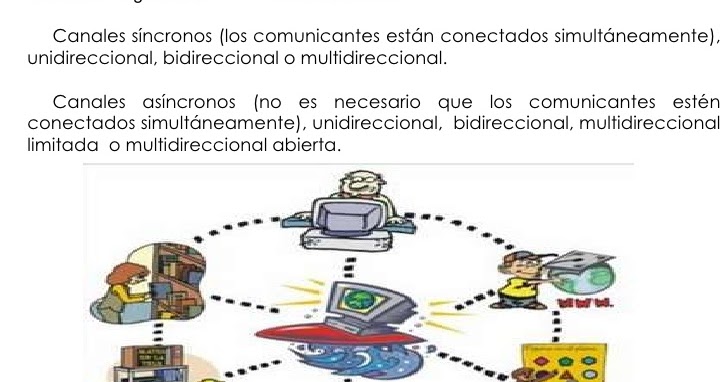 MULTIDIRECCIONAL BIDIRECCIONAL