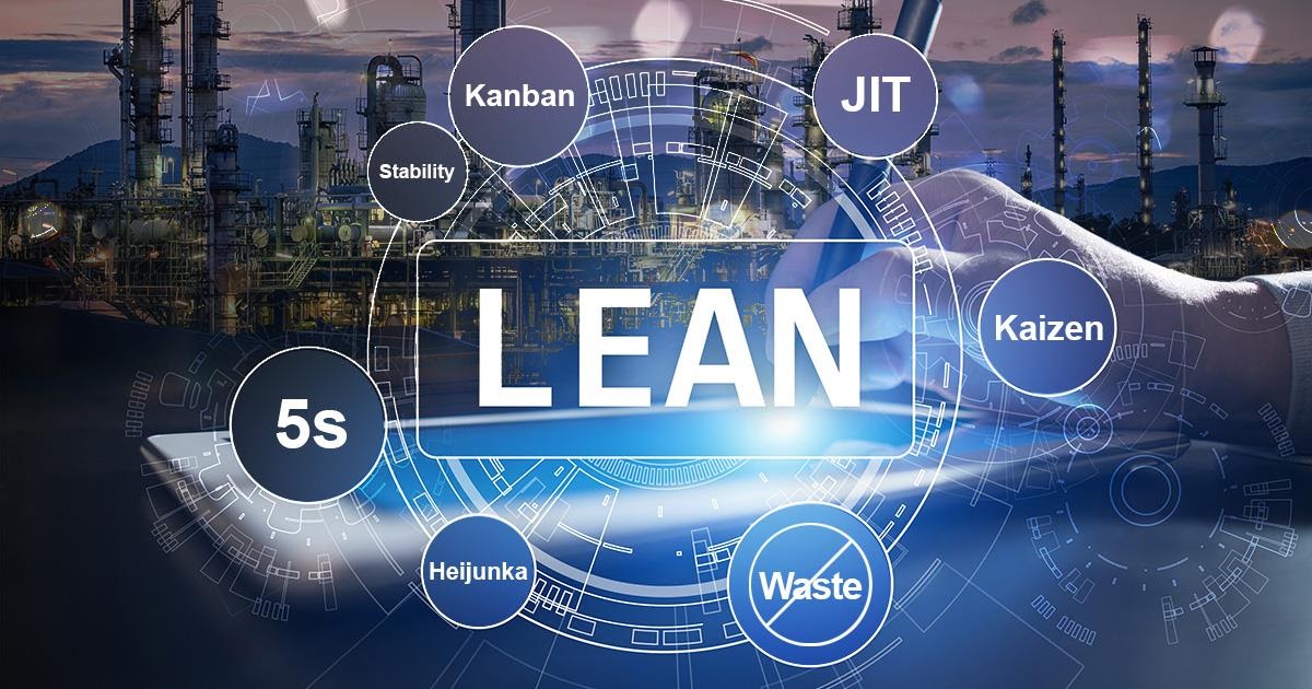 About Lean Qcd Lean Qcd