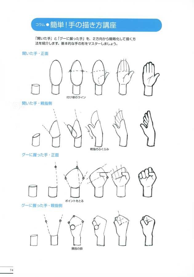 Anime Hand Tutorial