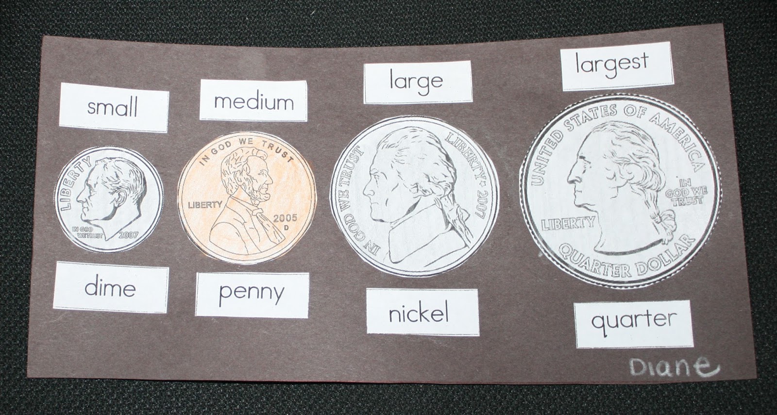 Coin Sorting Craftivity - Classroom Freebies