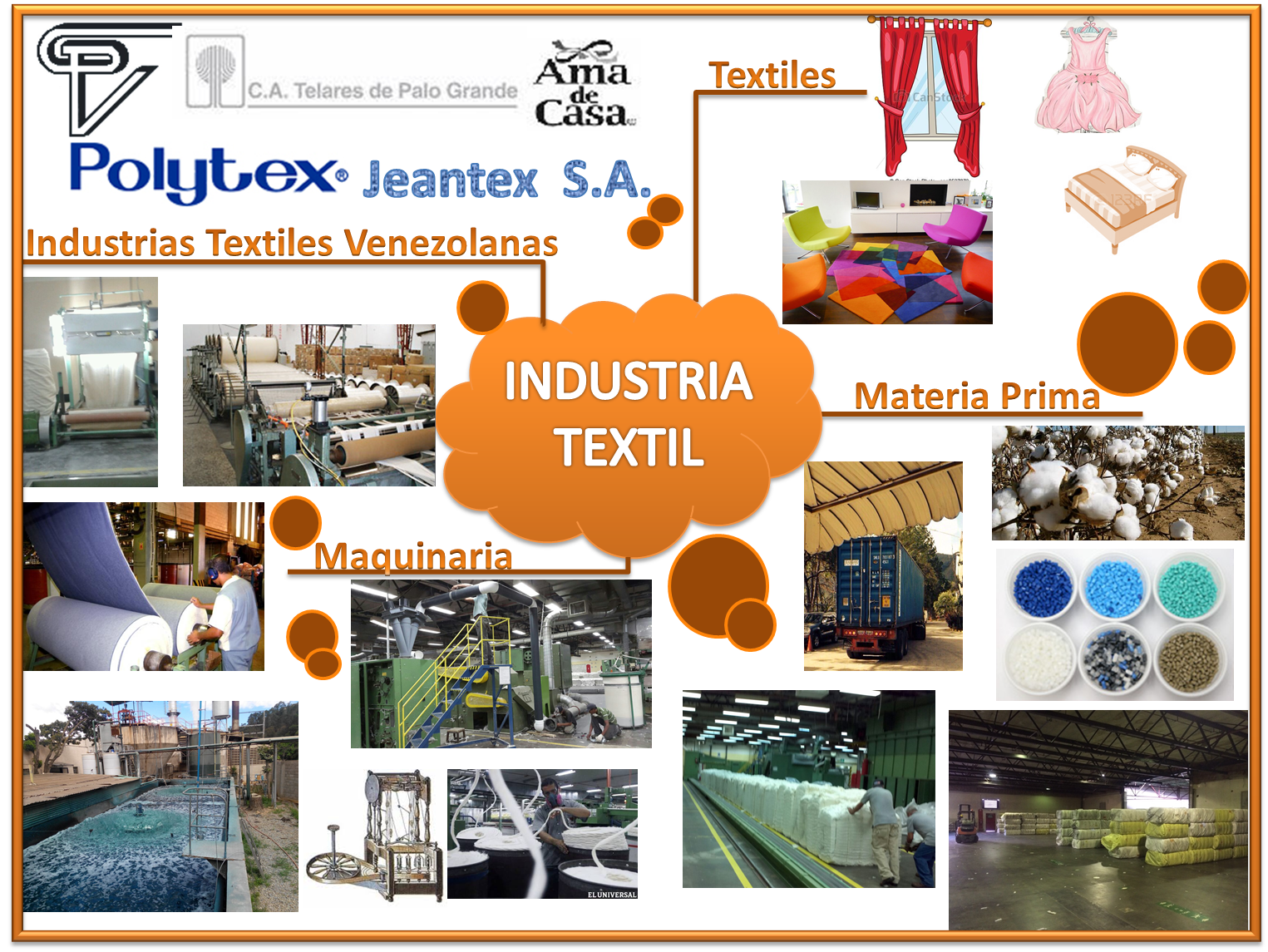 Aplicación de la Ingeniería Industrial en la Industria Textil