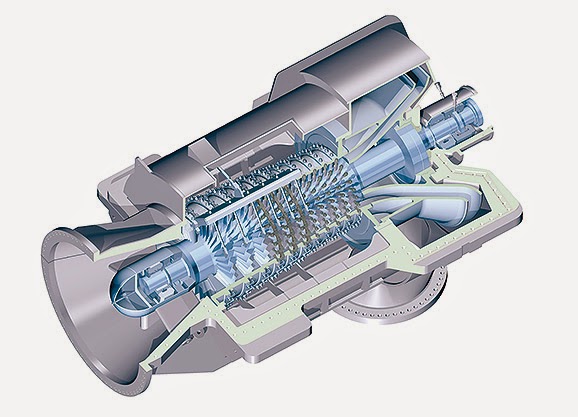 MK Industrial: Compresores neumáticos.