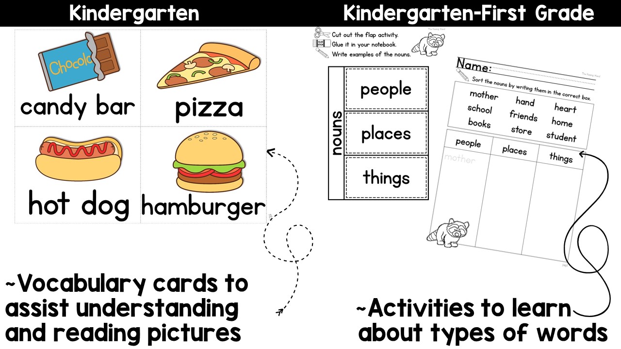 Mentor Sentences for Kindergarten and First Grade - Ideas by Jivey
