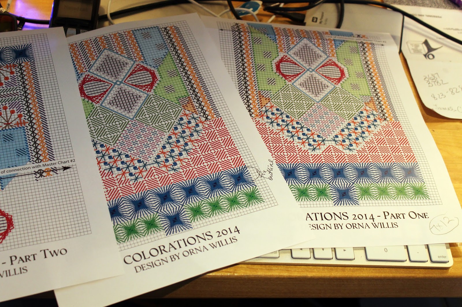 Adorn: How it goes...