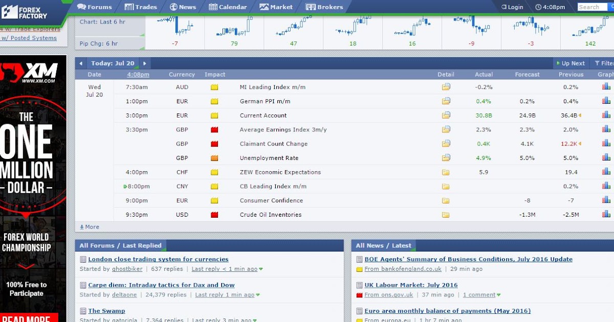 forex factory news api Forex factory news indicator mt4 - a-defense