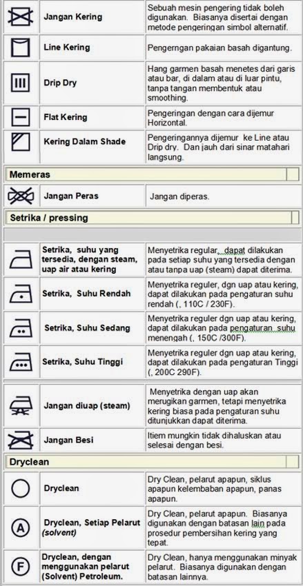 MAKNA DARI SIMBOL PADA PAKAIAN: makna simbol-simbol pada pakaian