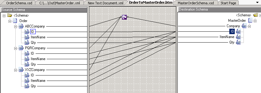 Looping functoid in BizTalk map Looping functoid in BizTalk map