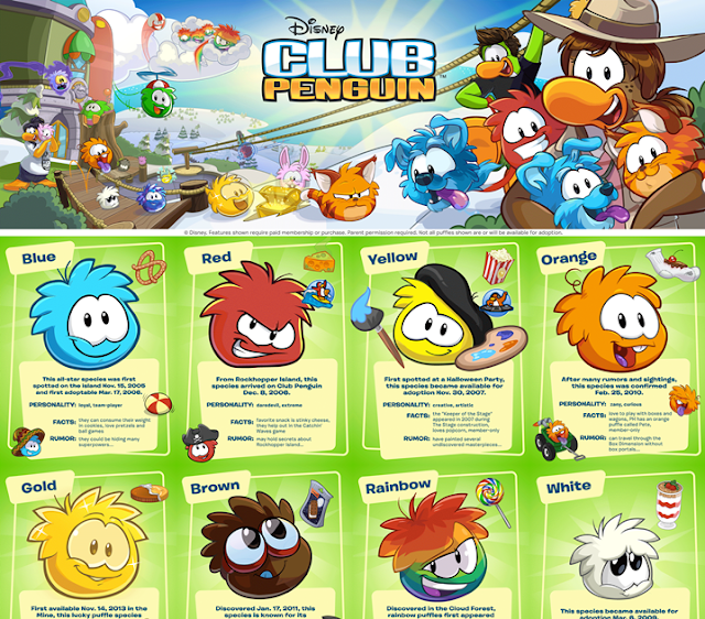 Conquistando no Club Penguin: Poster dos Puffles já está disponível