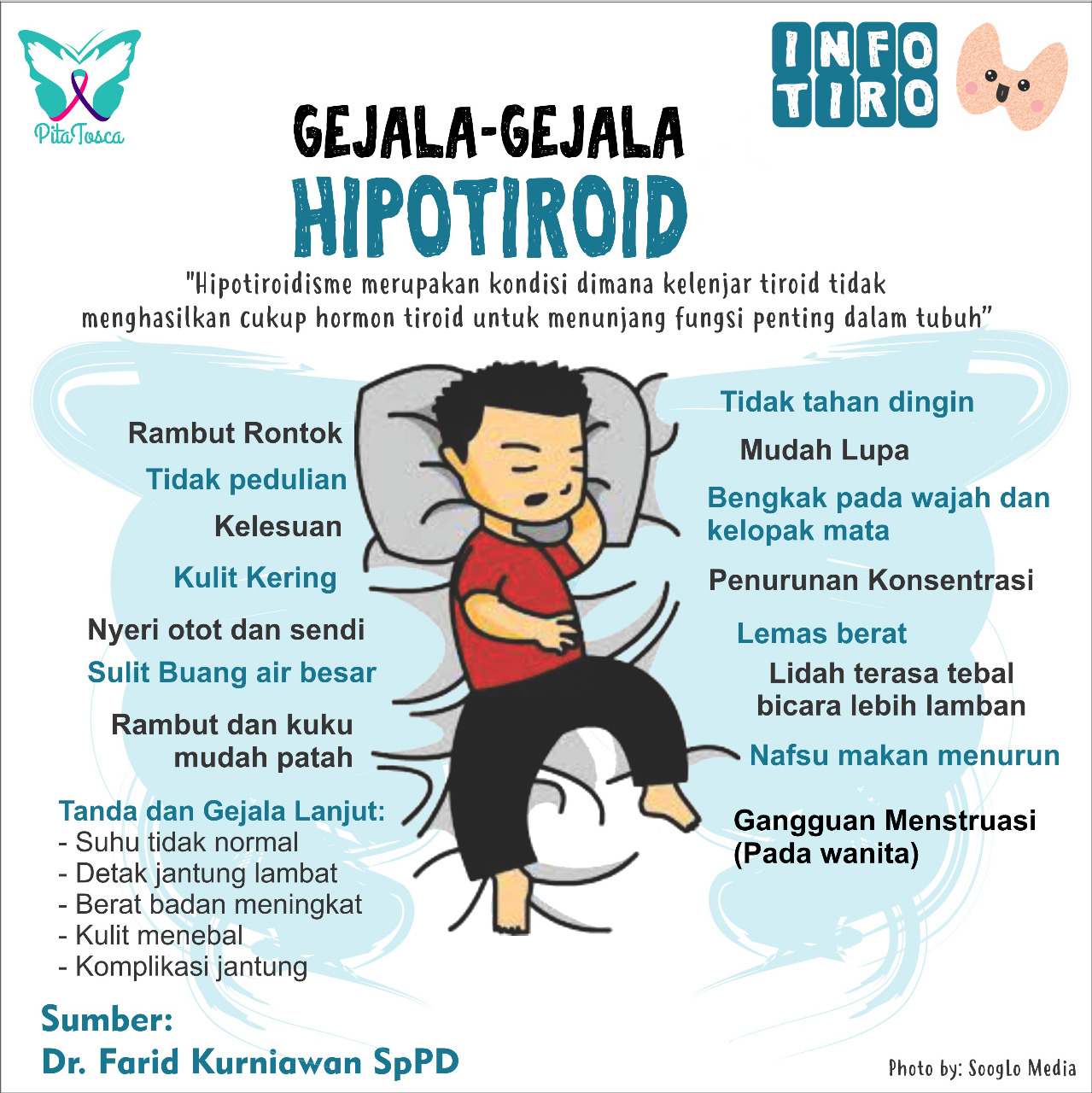 My Hashimoto Diary: PENYAKIT TIROID. Apa aja sih penyakit yang bisa ...