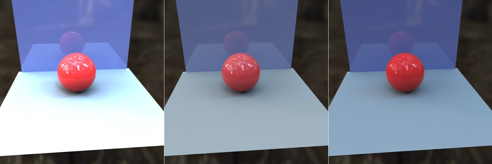 CG Taiwaner 台灣人玩動畫: V-Ray的color mapping色彩映射類型