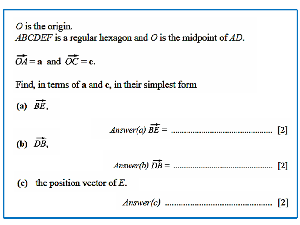 Vectors and a Hexagon | IGCSE at Mathematics Realm