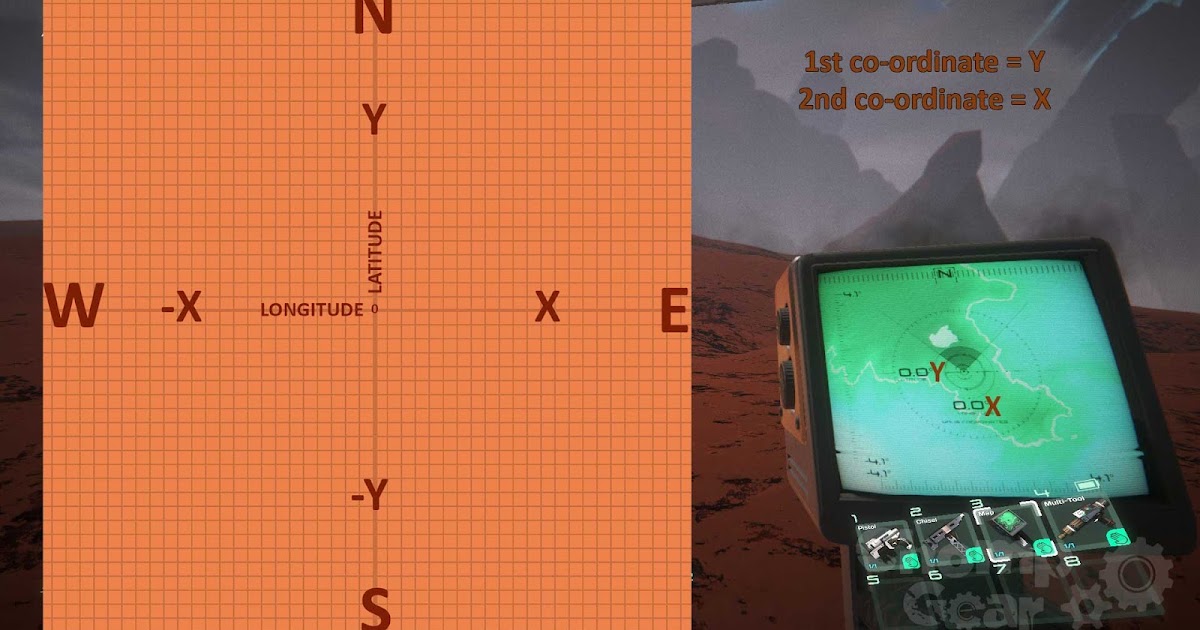 Chomp Gear : Osiris: New Dawn Map & Resource Locations