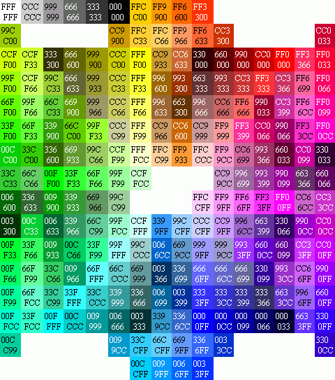 Woozworld Talk: COLOR CODES!