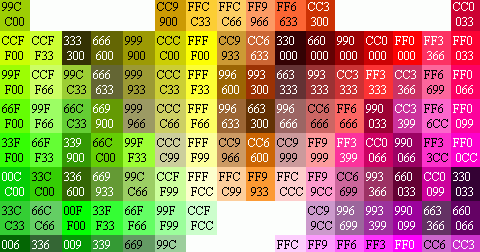 Woozworld Talk: COLOR CODES!