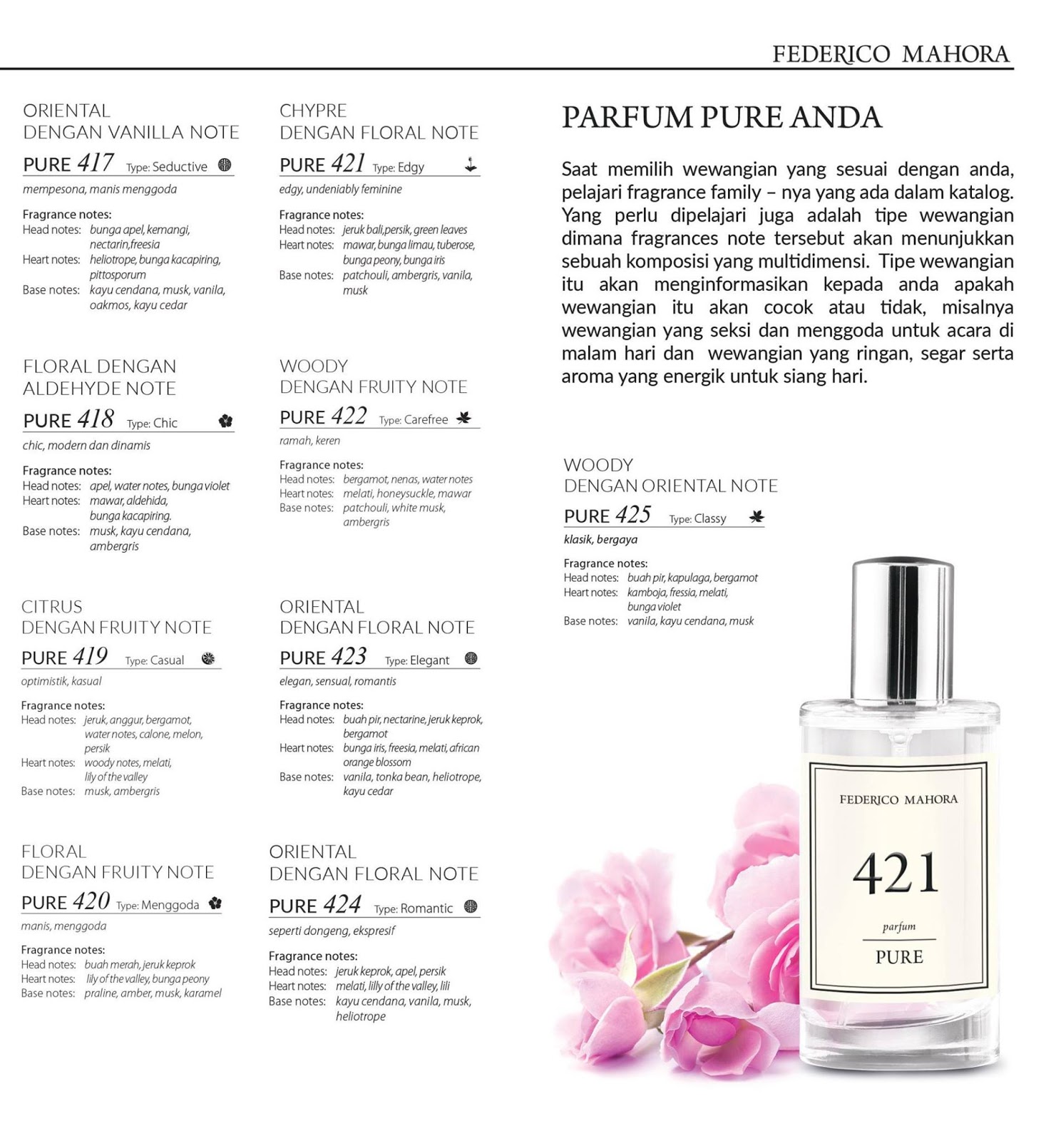 Pure Collection - Bisnis Parfum Online Federico Mahora