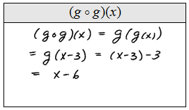 OpenAlgebra.com: Free Algebra Study Guide & Video Tutorials: Function ...