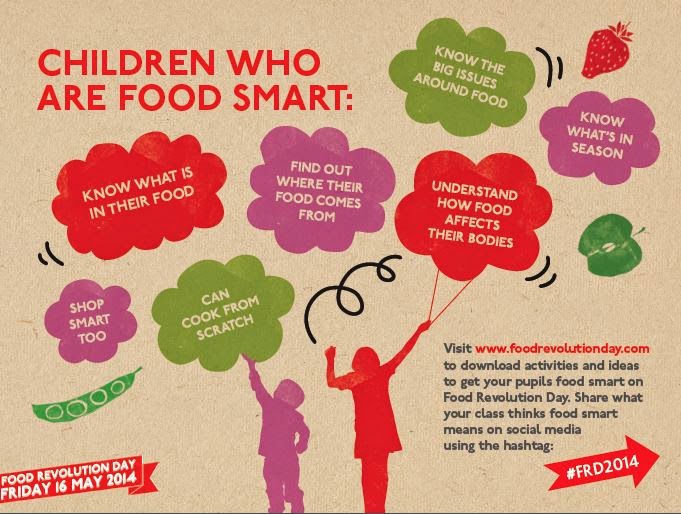 Susan's Savour-It!: Children Who Are Food Smart...