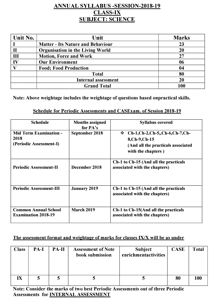 2018 ~ ASM..knowledge & education
