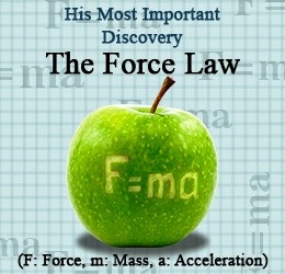 Scientist Information, Scientist and Inventions, Scientist Biography ...