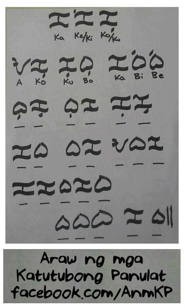 BayBaYin ARaw: Standard Baybayin B17 Ang Tunay na Baybayin