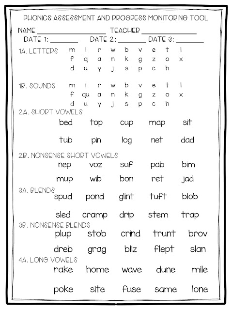 2nd Grade Snickerdoodles: Basic Reading Assessments {Free and Editable}